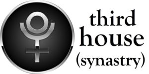 Pluto in 3rd House Synastry – Astrology School