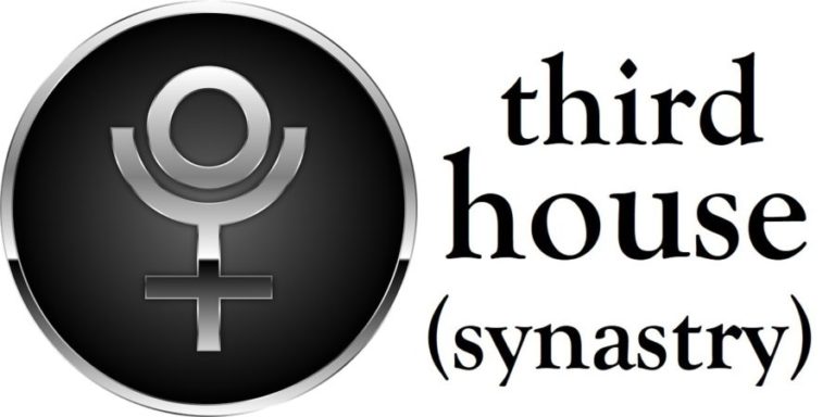Pluto in 3rd House Synastry – Astrology School
